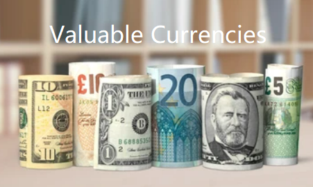 15 Most Valuable Currencies in the world | TOP1 Markets